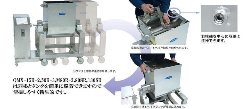フードミキサー｜製品情報｜株式会社大道産業